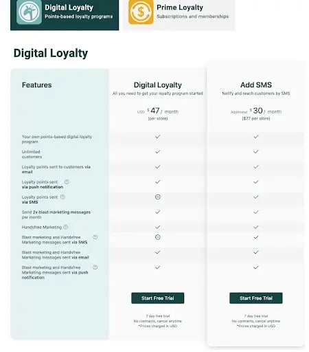 What Is the Best Customer Loyalty Program Software in 2023?